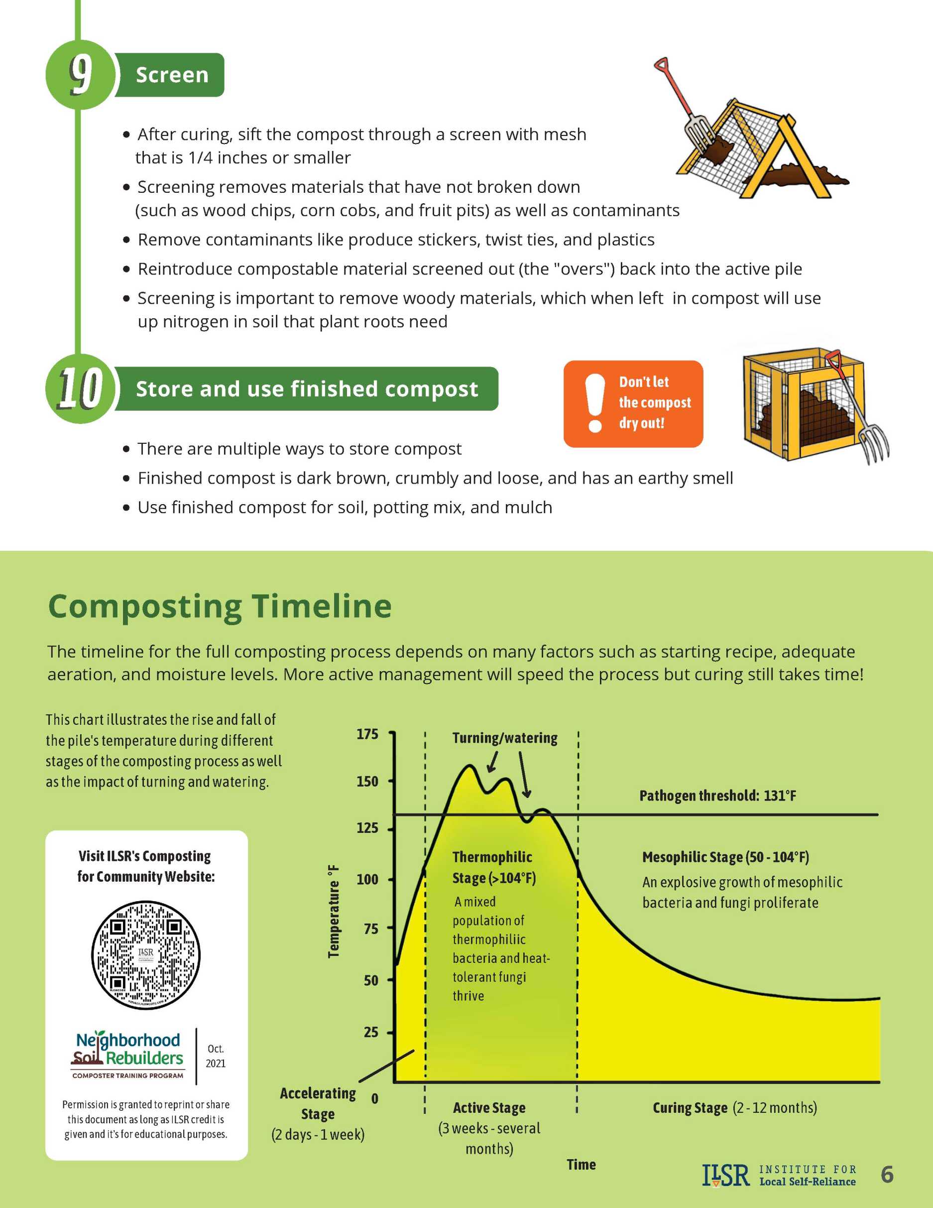 Composting 101 – weCompost2